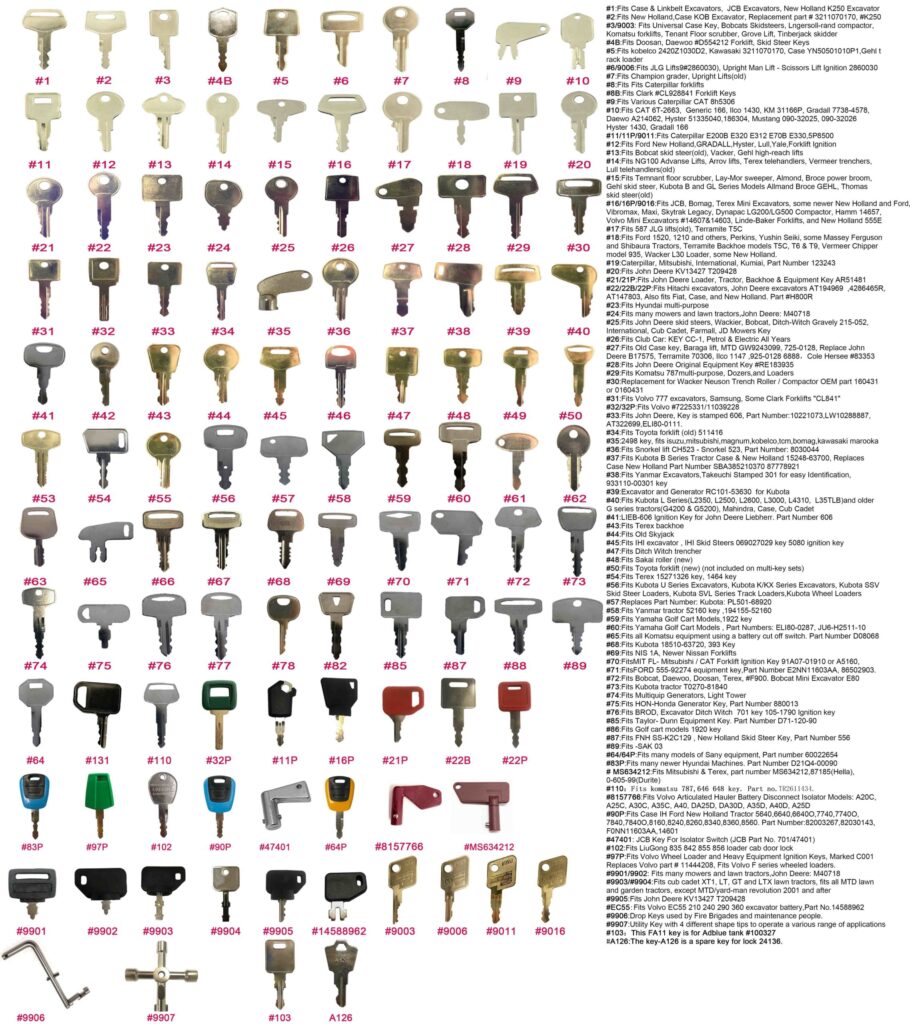 50 Master Plant Keys Set For Excavator Digger Dozer Tractor - WAH LIN PARTS